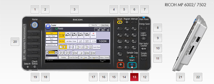 Ricoh MP 6002 / 7502 – Máy Photocopy